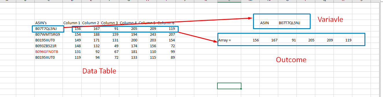 How to extracting an array from a data table by a variable value X ? | Microsoft Community Hub