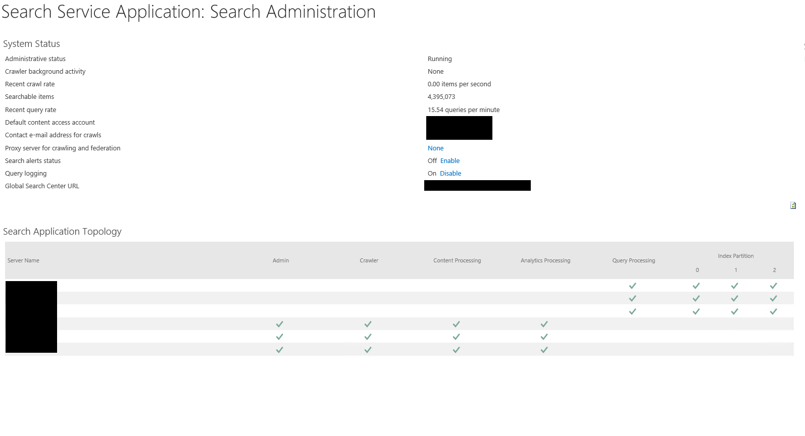 High Load on IO Subsystem Running FullCrawl | Microsoft Community Hub