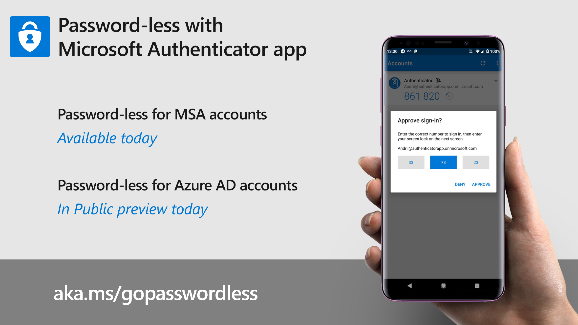 No resetting passwords at 2am - welcome to password-less authentication ...