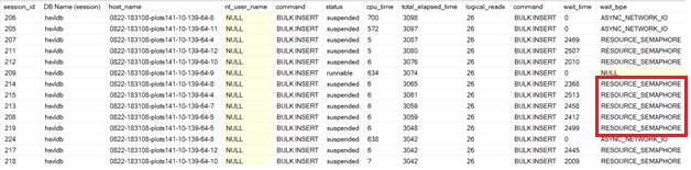 Improved Columnstore Data Loading Using Query Store Hints Microsoft Community Hub