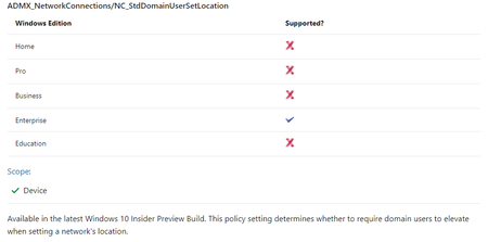 Enable 'Require domain users to elevate when setting a network's ...