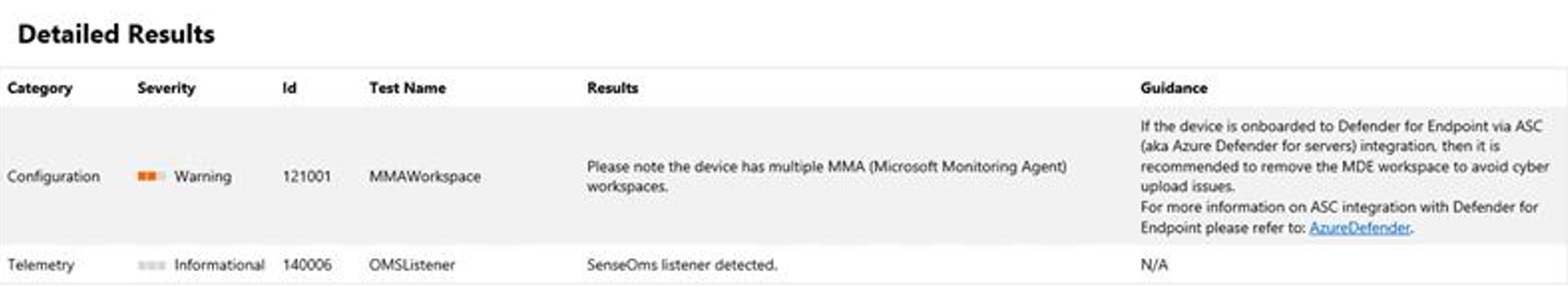 MMA Agent - Multiple Workspaces | Microsoft Community Hub