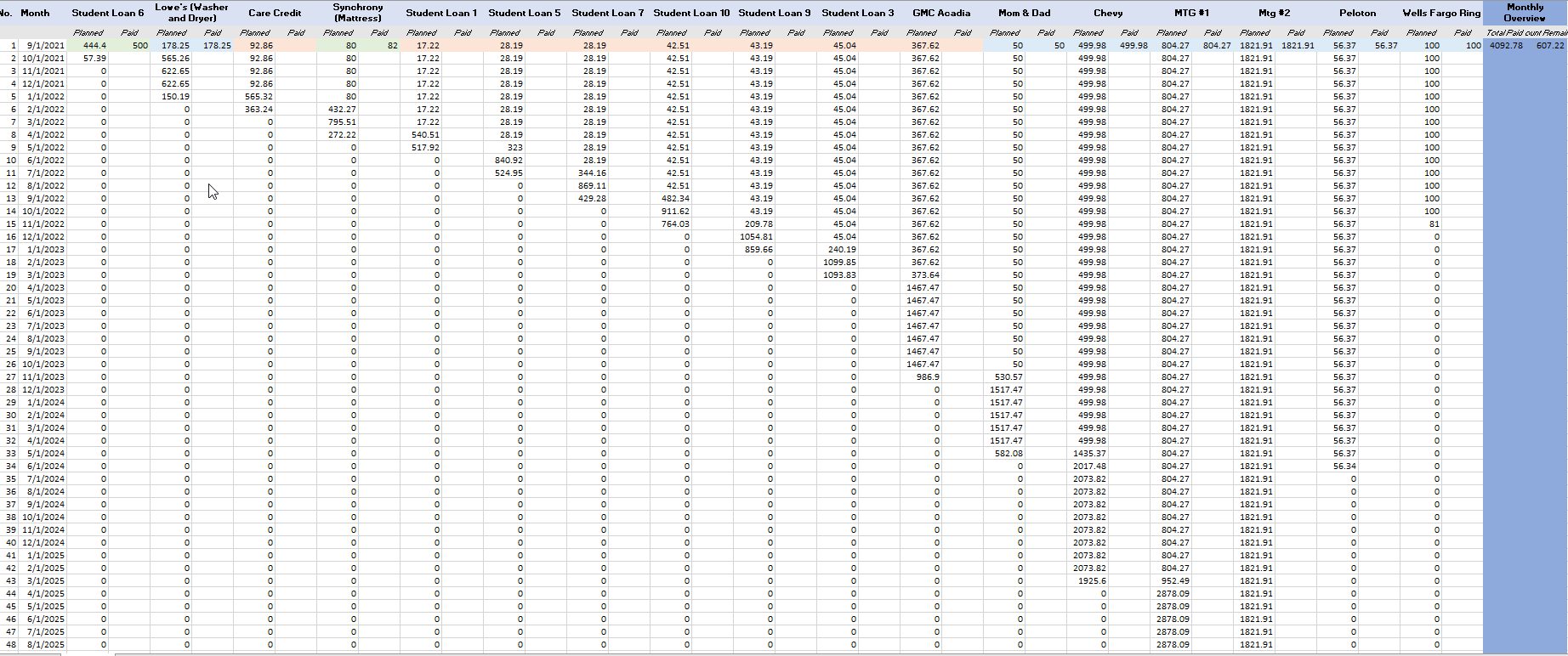 Conditional Formatting Rule | Microsoft Community Hub