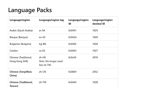 Update to language imaging in Windows 11 | Microsoft Community Hub