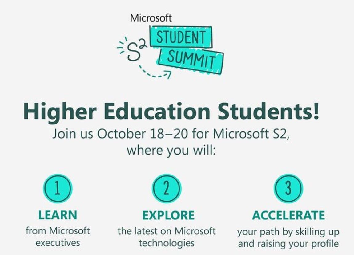 Microsoft Student Summit (S2), October 18-20, 2021 | Microsoft ...
