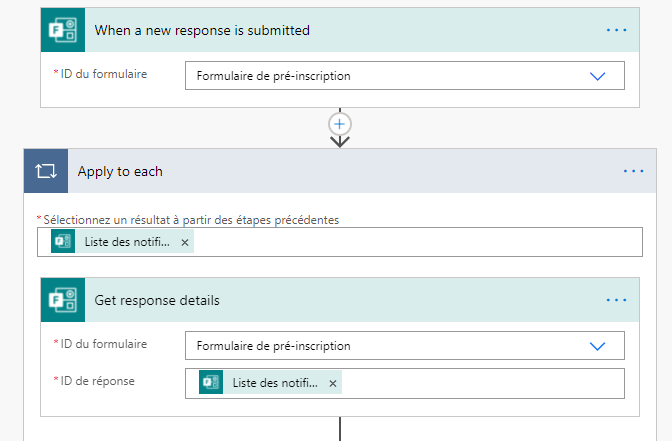 Flow sending forms results in a sharepoint list: error invalid template ...