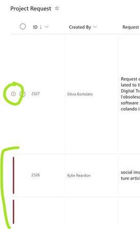 Unable to edit in grid view | Microsoft Community Hub