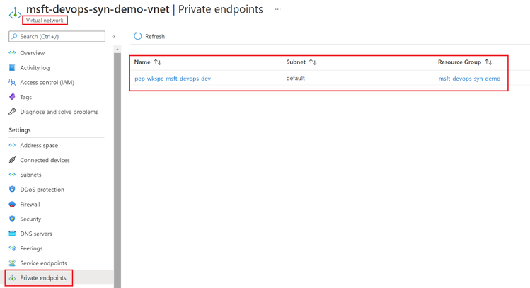 How-To Deploy your Synapse Workspace Artifacts to a Managed VNET Synapse Workspace | Microsoft ...
