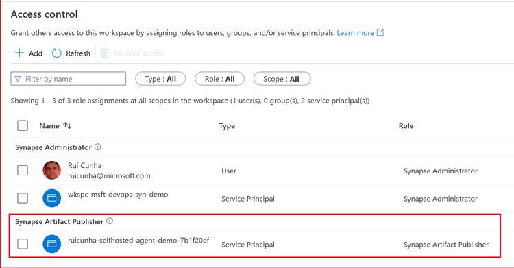 How-To Deploy your Synapse Workspace Artifacts to a Managed VNET ...