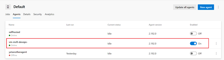 How-To Deploy your Synapse Workspace Artifacts to a Managed VNET Synapse Workspace | Microsoft ...