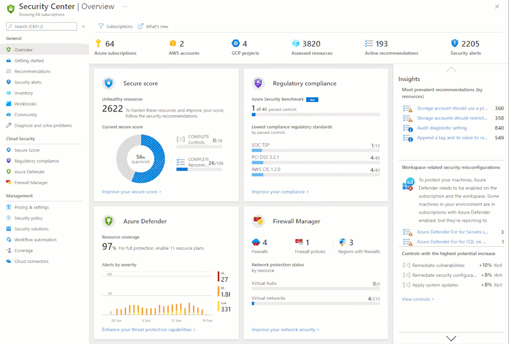 New Blog Post | ASC to find machines affected OMI vulnerabilities in ...