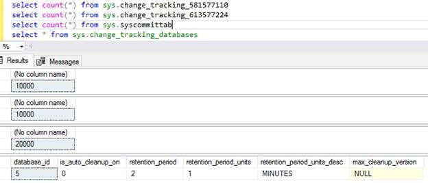 Change Tracking Cleanup–Part 3 | Microsoft Community Hub