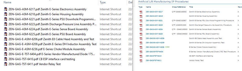 Sync local folder of shortcuts to Sharepoint 2010 library | Microsoft ...