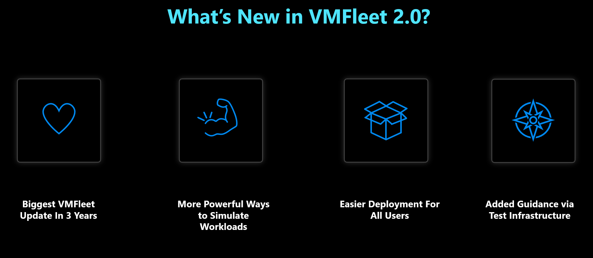 Next Generation Performance Tools: VMFleet 2.0 | Microsoft Community Hub