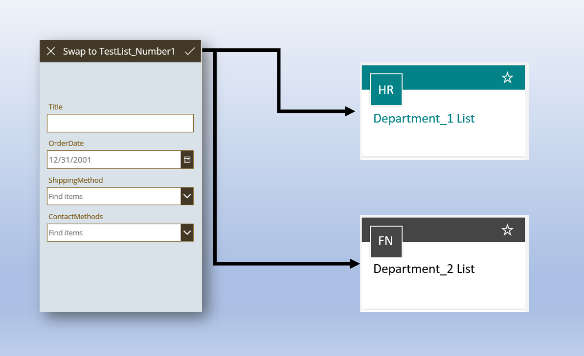Reuse a single form or gallery for multiple lists with shared schema ...