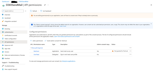 Microsoft 365 Password Expiration Notification Email Solution for On ...