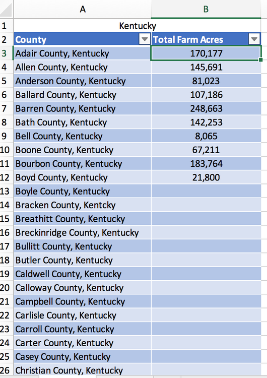 Map Charts with Counties | Microsoft Community Hub
