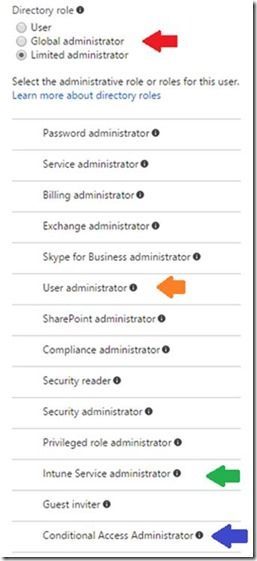 Using the New Role Based Access Controls in Intune | Microsoft ...