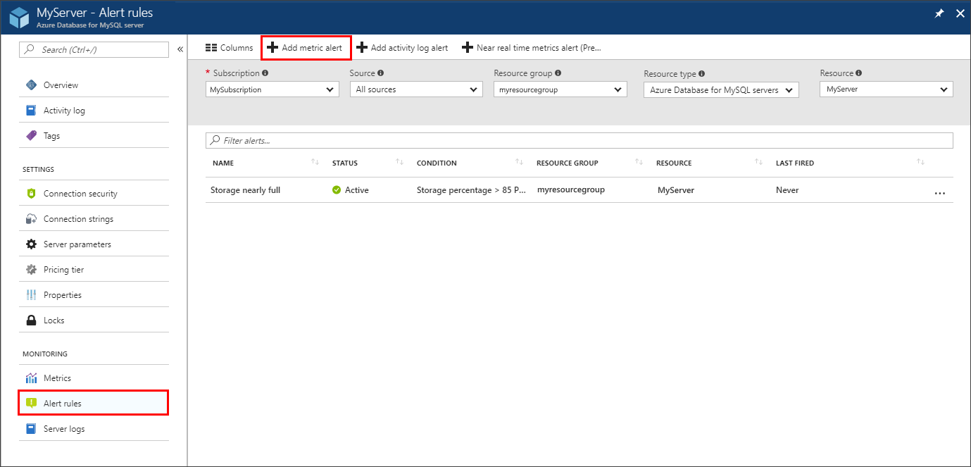 Best practices for alerting on metrics with Azure Database for PostgreSQL monitoring | Microsoft ...