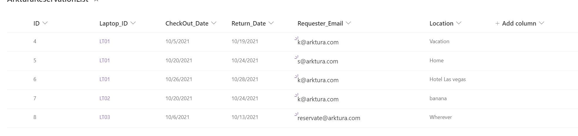 How can I retrieve only the newest items in a Sharepoint list? | Microsoft Community Hub
