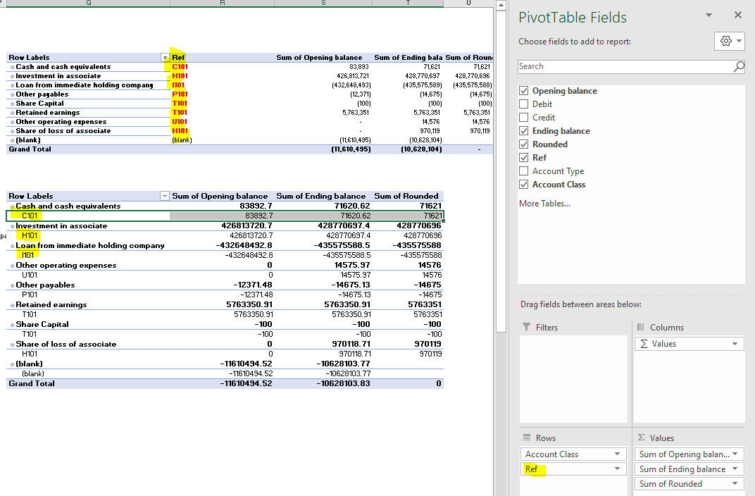 Urgent: How to format pivot table? | Microsoft Community Hub