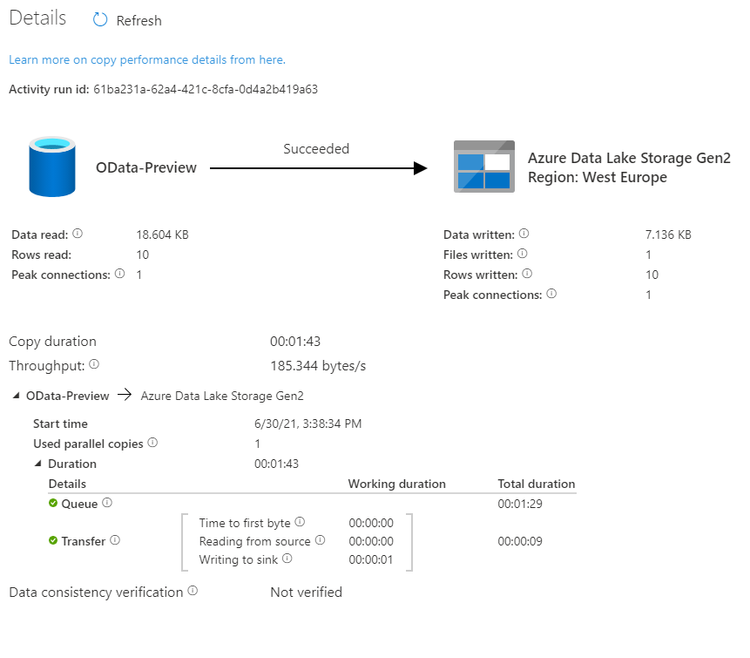 Extracting SAP data using OData - Part 4 - Handling large volumes of ...