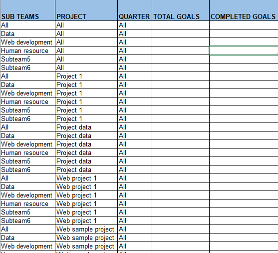 Formulas to calculate Total Goals and Completed Goals for the different ...