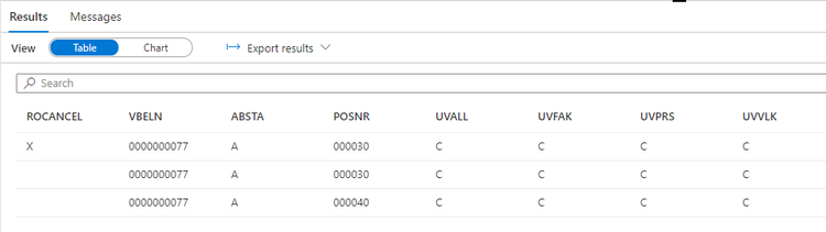Extracting Sap Data Using Odata Part 7 Delta Extraction Using Sap