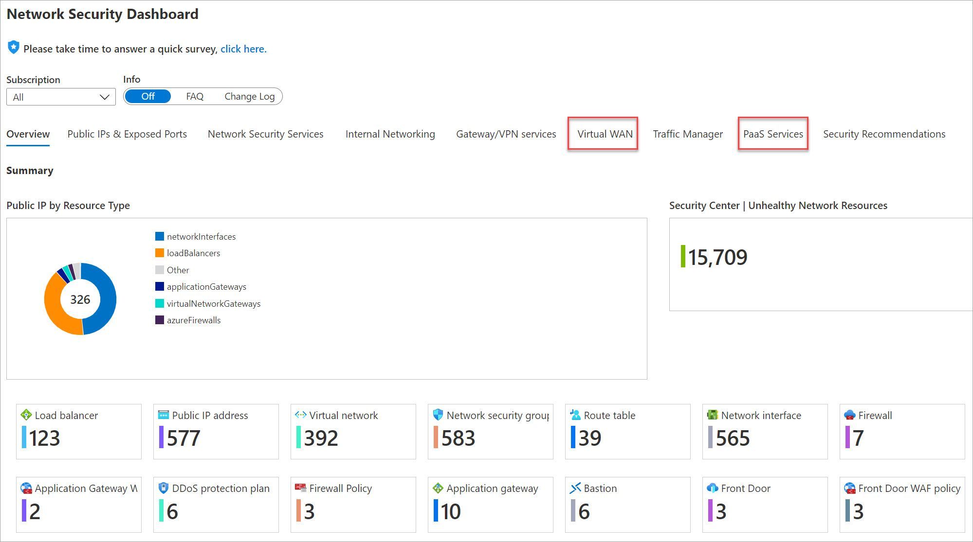 New enhancements added to network security dashboard | Microsoft ...