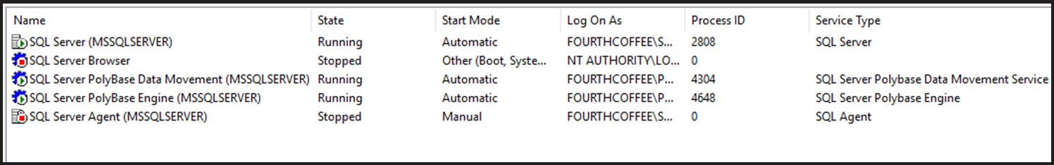 SQL Server 2019 PolyBase feature High Availability | Microsoft ...