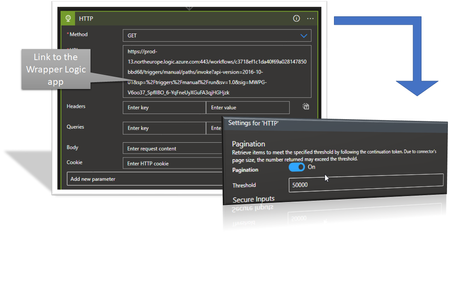 Logic App Http pagination deeper look, build custom paging wrapper without loop | Microsoft ...