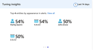 Detection tuning – “Making the tuning process simple - one step at a ...