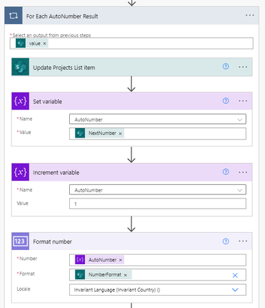Auto-Increment Number Field in a SharePoint List | Microsoft Community Hub