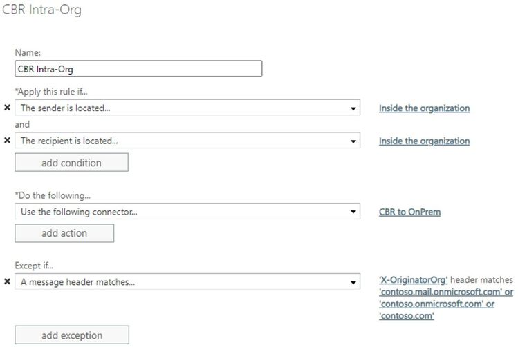 Demystifying Centralized Mail Transport and Criteria Based Routing ...