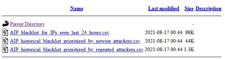 How to Use Attacker IP Prioritization Blacklist Feeds with Microsoft Defender for Endpoint (MDE ...