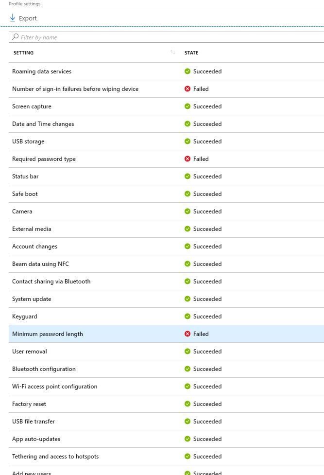 Android device password not applying in Kiosk mode | Microsoft ...