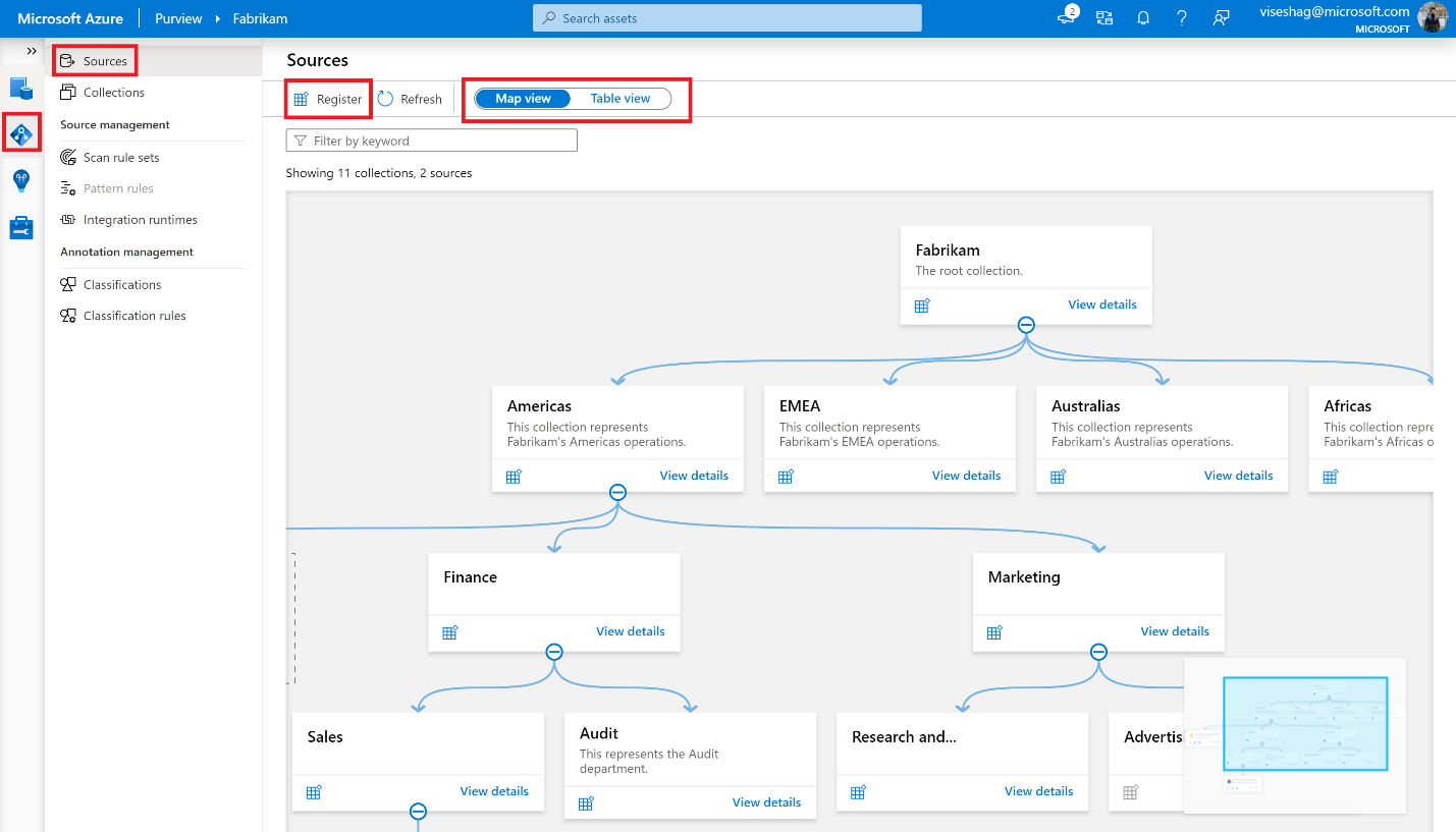 Azure SQL and Azure Purview work better together | Microsoft Community Hub