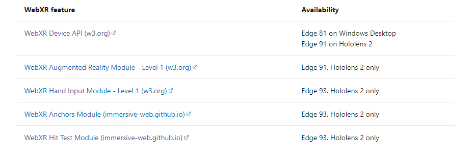 WebXR Experimental Features in Edge Beta | Microsoft Community Hub