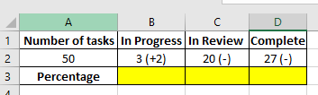How to calculate percentage of two numbers when one cell contains non ...