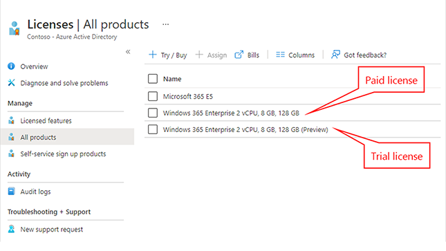 Moving from trial to paid licenses in Windows 365 | Microsoft Community Hub