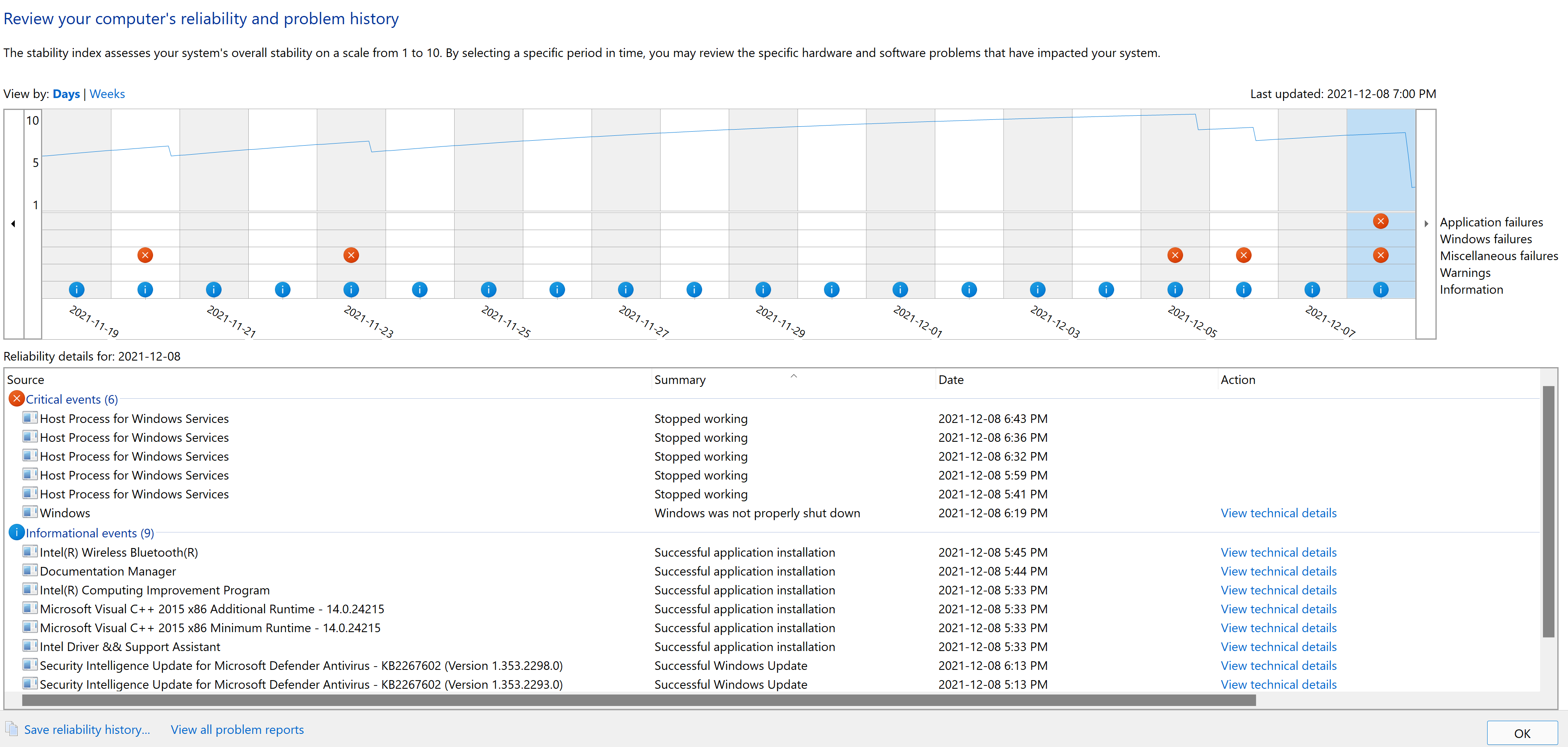 Weird problems with windows 11? | Microsoft Community Hub