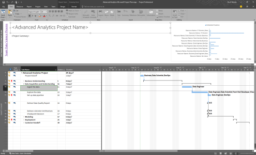 Project Plan for Data Science