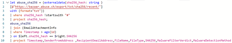 Leveraging the Power of KQL in Incident Response | Microsoft Community Hub