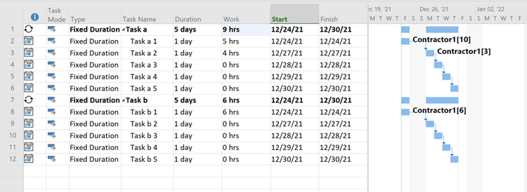 How to enter the number of workers in an assignment in MS Project ...