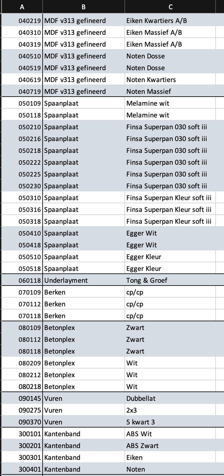 Search Part Text In Different Columns And Add 1 To Return Value Microsoft Community Hub