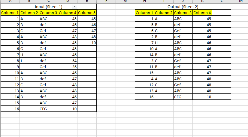Compare 2 columns and extract data to another sheet | Microsoft Community Hub