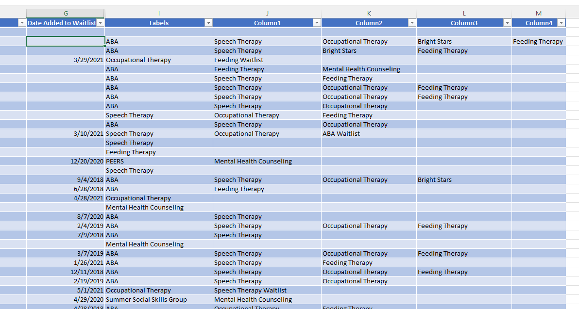 Sorting rows based on information contained in 5 different columns | Microsoft Community Hub