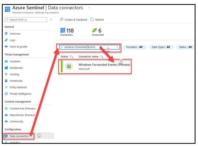 Forward On-Premises Windows Security Event Logs to Microsoft Sentinel ...