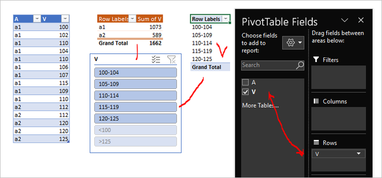 Help grouping slicer buttons on a pivot table | Microsoft Community Hub
