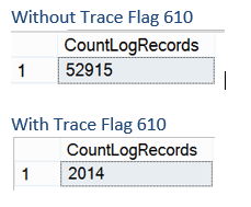 Data Loading performance considerations with Clustered Columnstore indexes | Microsoft Community Hub